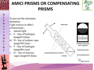 Snehal refractometry | PPTX