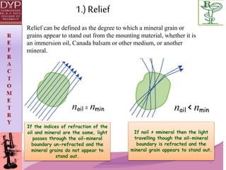 Snehal refractometry | PPTX