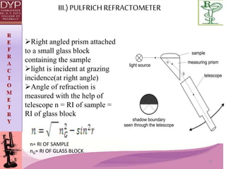 Snehal refractometry | PPTX