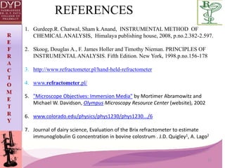 Snehal refractometry | PPTX