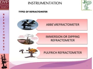 Snehal refractometry | PPTX