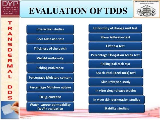 Snehal transdermal delivery system