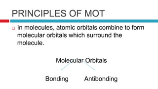 sneha manjul msc 3 sem chemistrypresentation-mot-paper 5.pdf