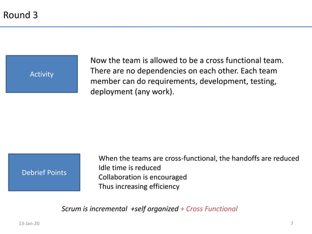 Snehamayees workshop on why scrum works | PPT