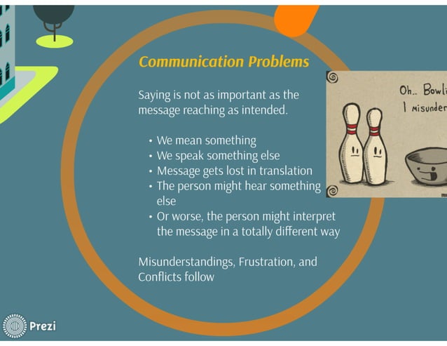 7 C's of Communication | PPT | Free Download