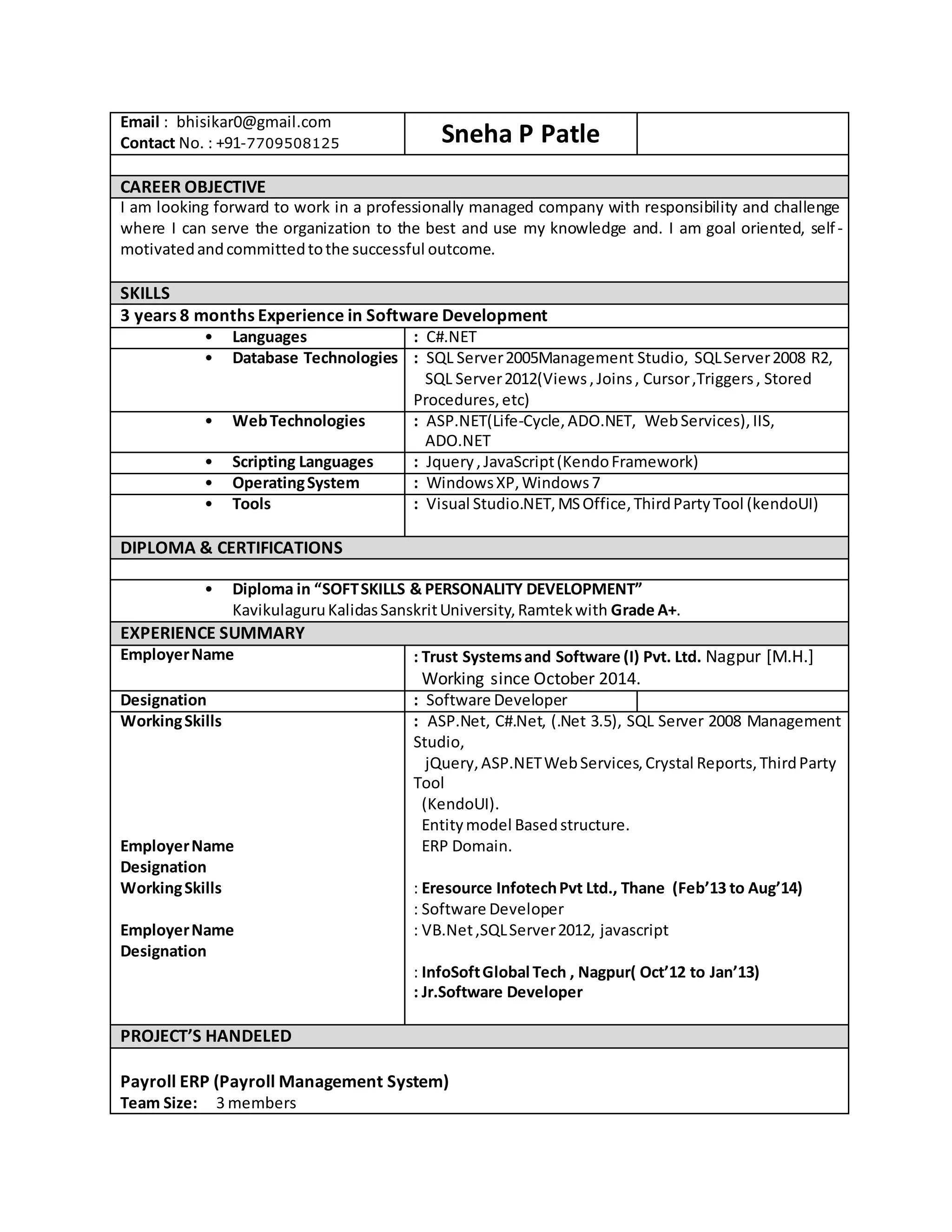 Sneha Patle Resume | DOCX | Databases | Computer Software and Applications