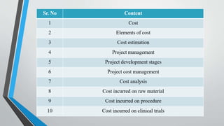 cost management | PPT