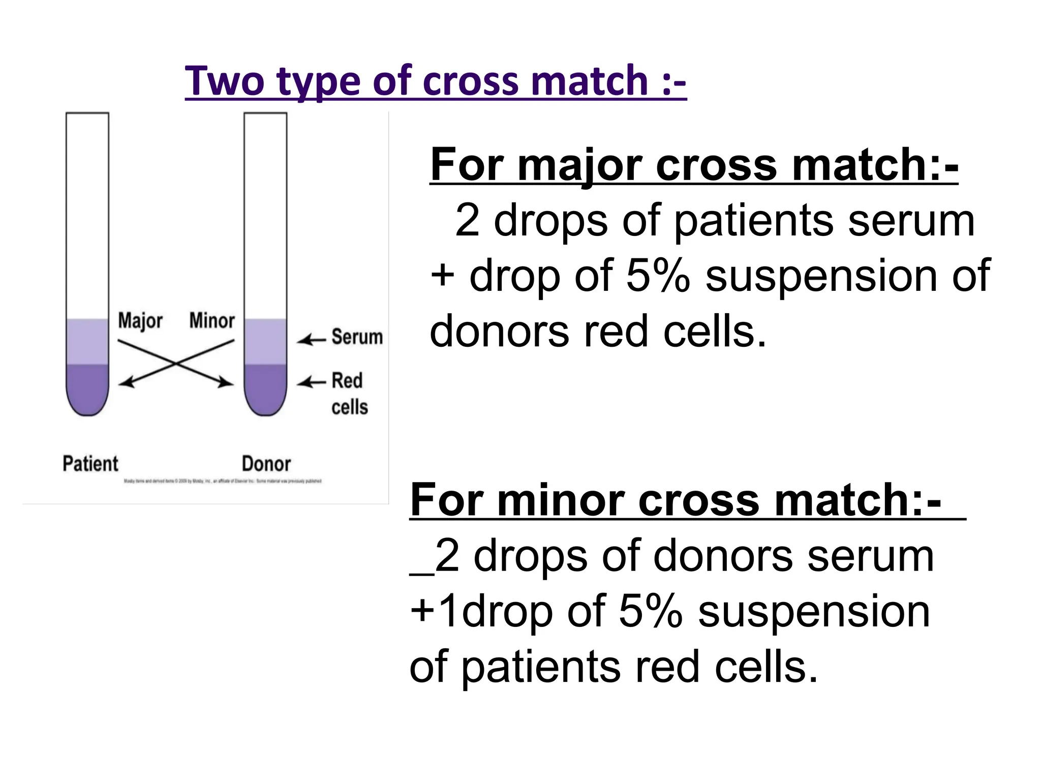 Compatibility testing and transfusion reactions in blood bank | PPTX