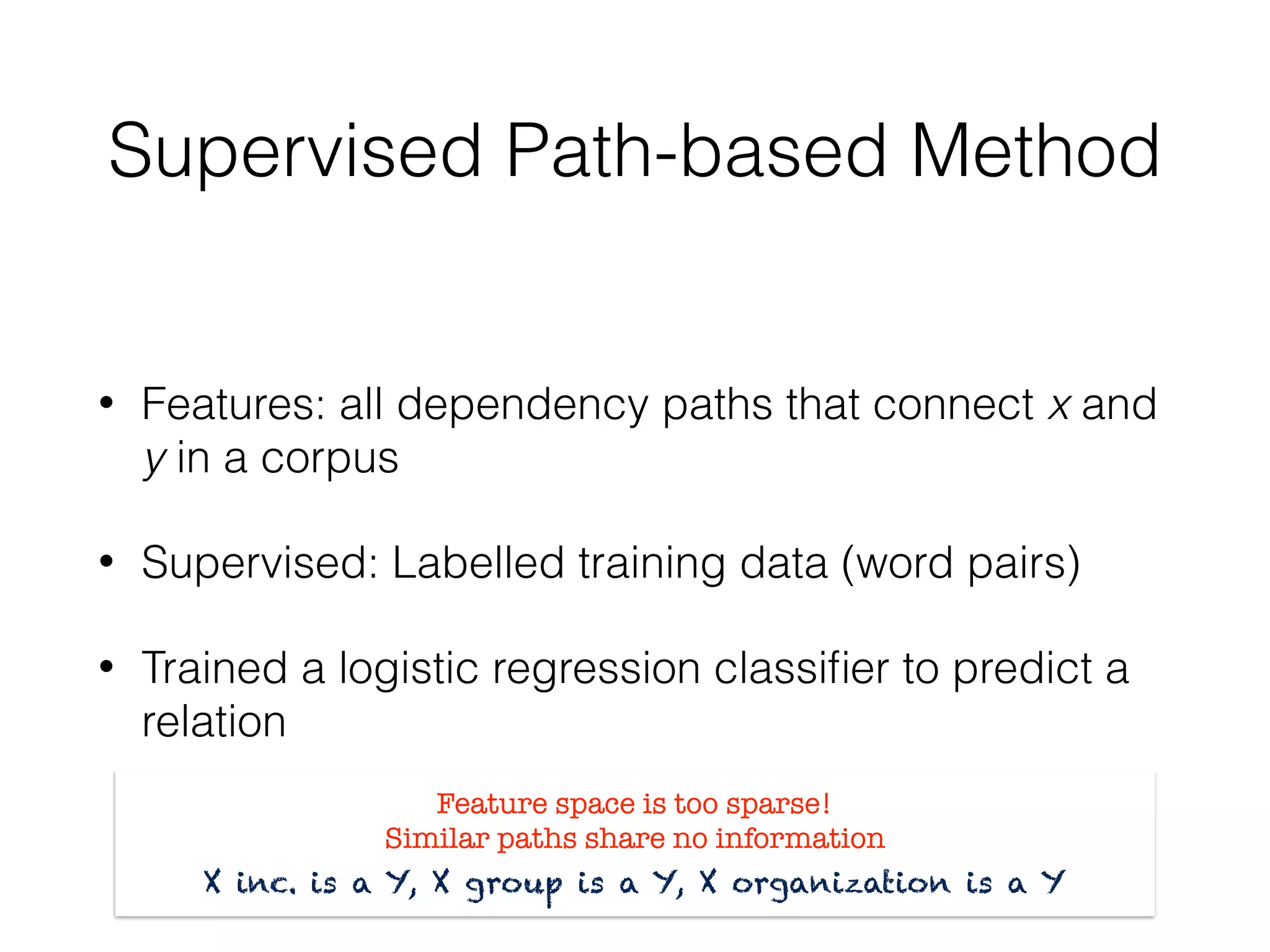 Sneha Rajana Deep Learning Architectures For Semantic Relation