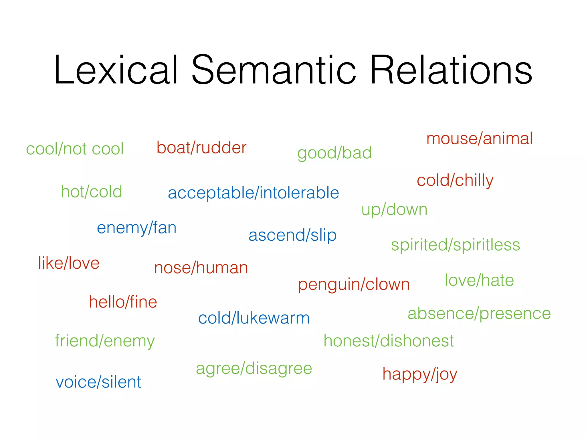 Sneha Rajana Deep Learning Architectures For Semantic Relation