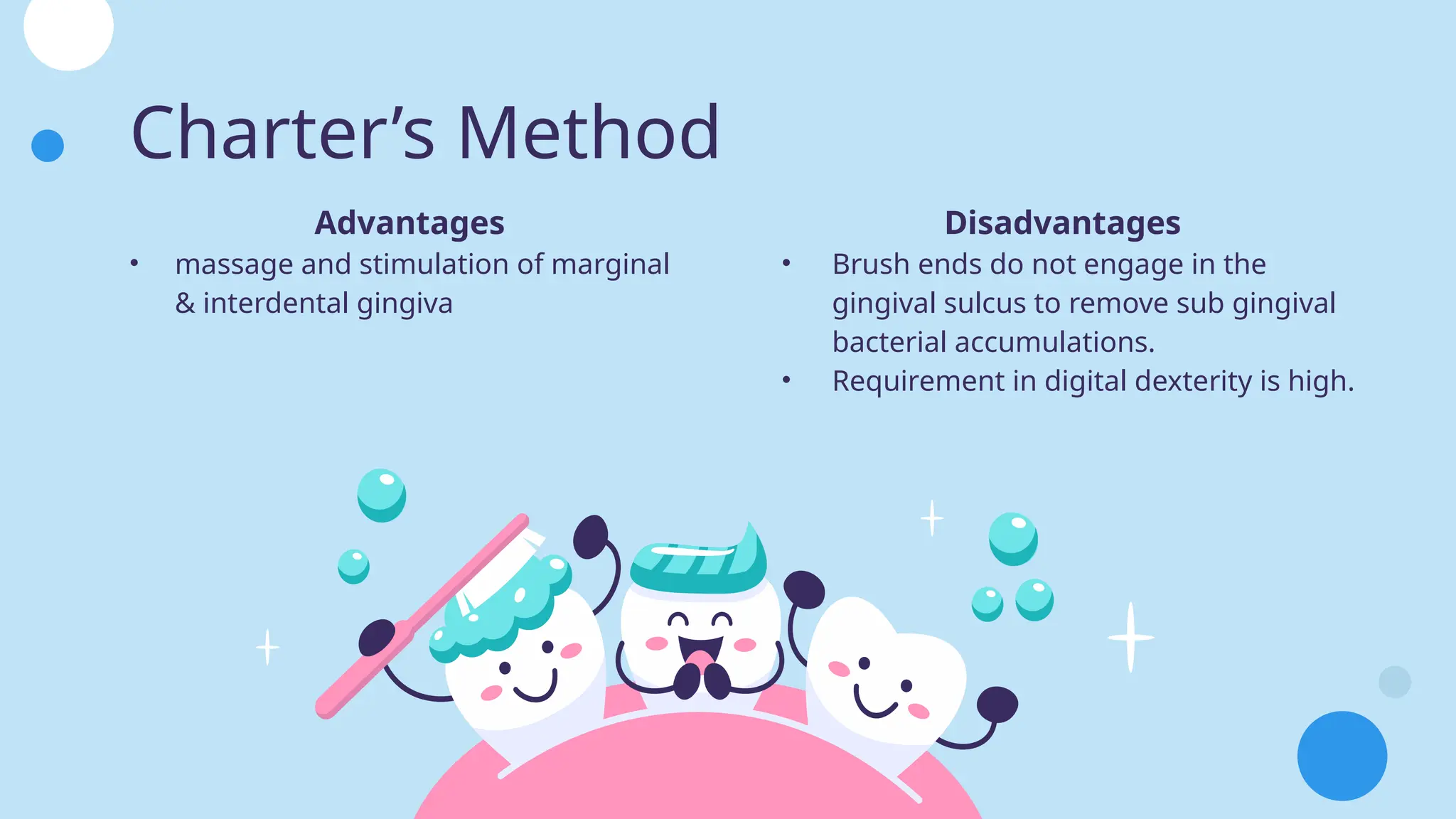 Sneha_Tiwari_Perio Seminar senha ppt.pptx