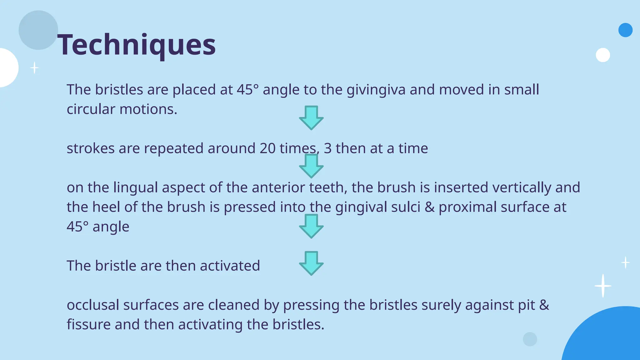 Sneha_Tiwari_Perio Seminar senha ppt.pptx