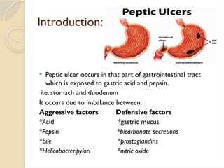 presentation on pharmacology of peptic ulcer | PPTX