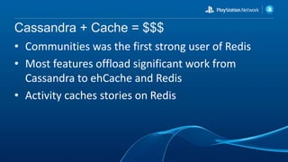 Cassandra @ Sony: The good, the bad, and the ugly part 1 | PPTX