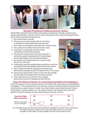 REBOUND Hammer Test | PDF
