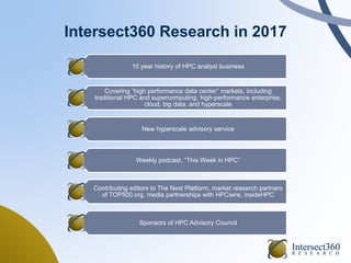 HPC Computing Trends | PPT