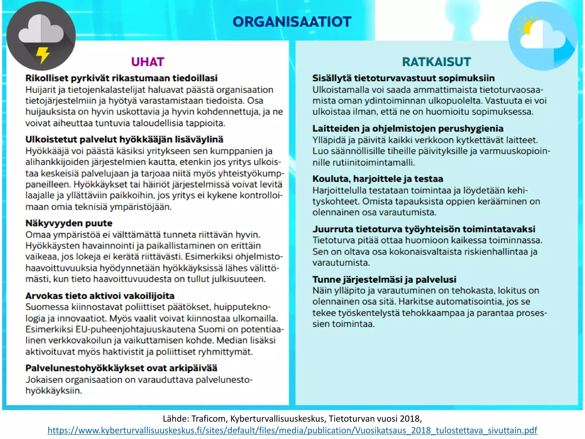 Tietoturva ja tietoturvaloukkaukset | PPT