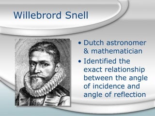 Snell's law | PPT
