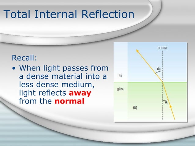 Snell's law | PPT | Physics | Science