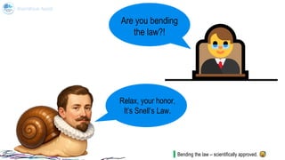 Snell's Law (Light and Optics) - Physics | PDF