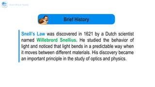 Snell's Law (Light and Optics) - Physics | PDF
