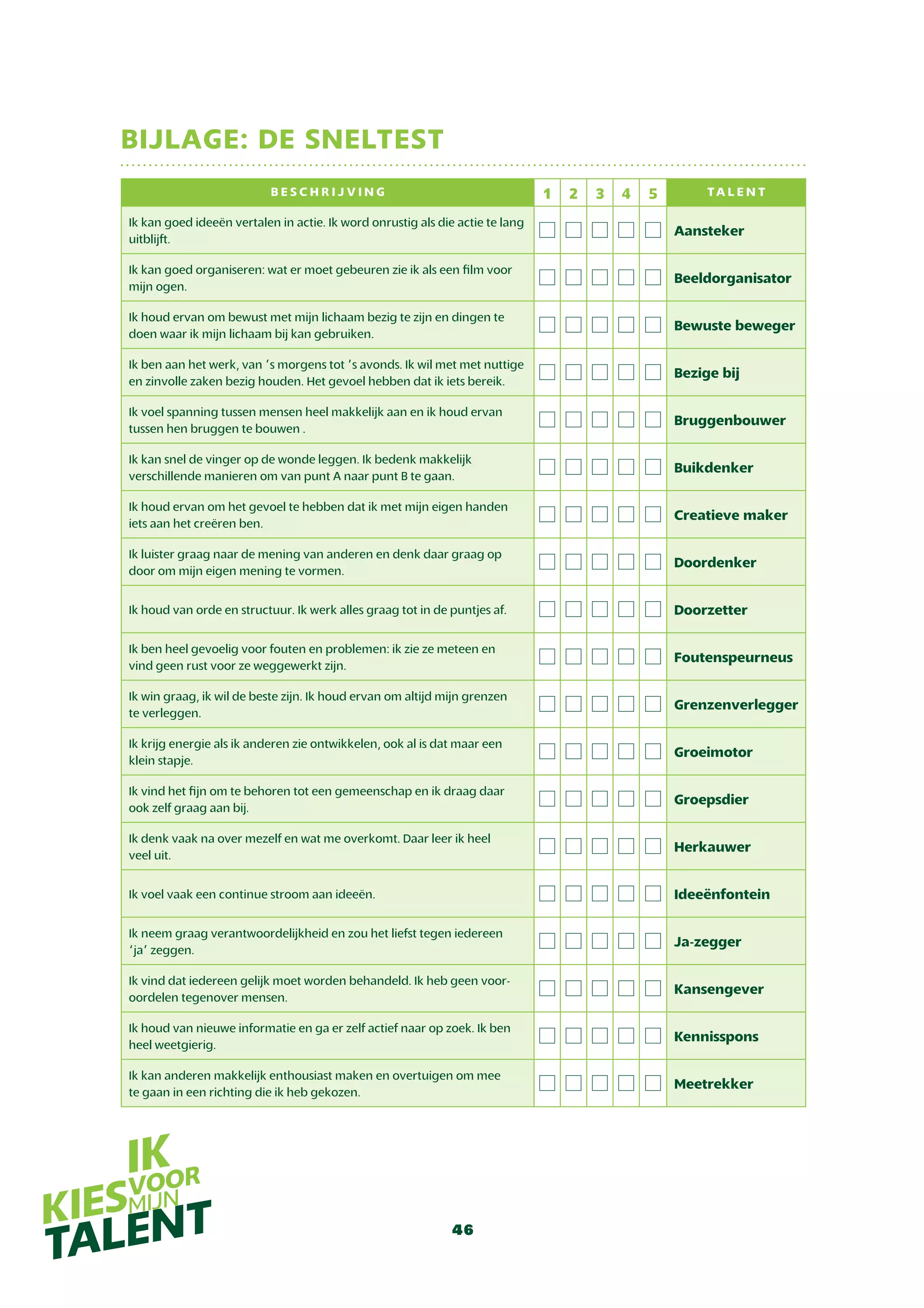 Sneltest talent | PDF