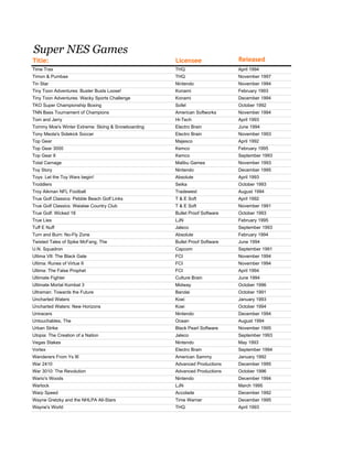 Snes game list | PDF