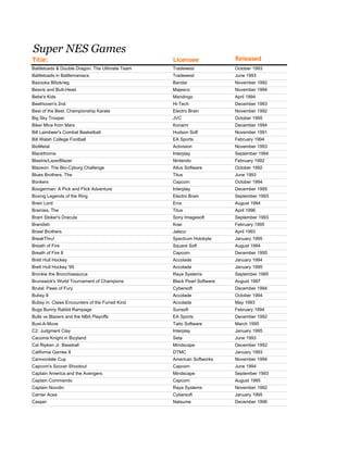 Snes game list | PDF