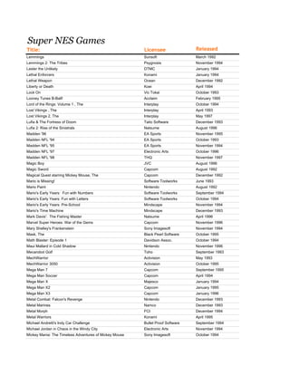 Snes game list | PDF