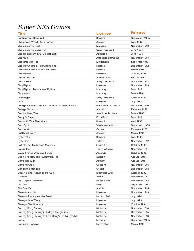 Nes Games List With Pictures Lasopaopti nes-games-list-with-pictures-lasopaopti