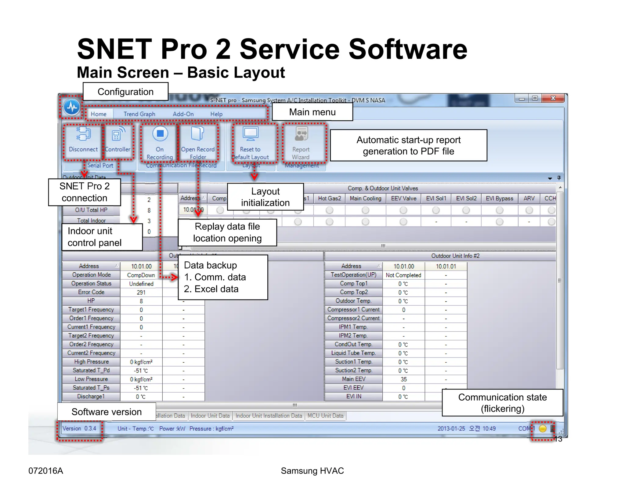 Snet+Pro+Service+Software_SNET+Pro+2+Instructions.pdf
