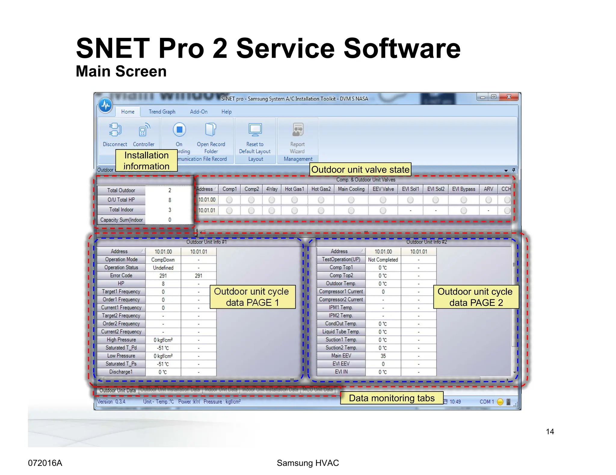 Snet+Pro+Service+Software_SNET+Pro+2+Instructions.pdf