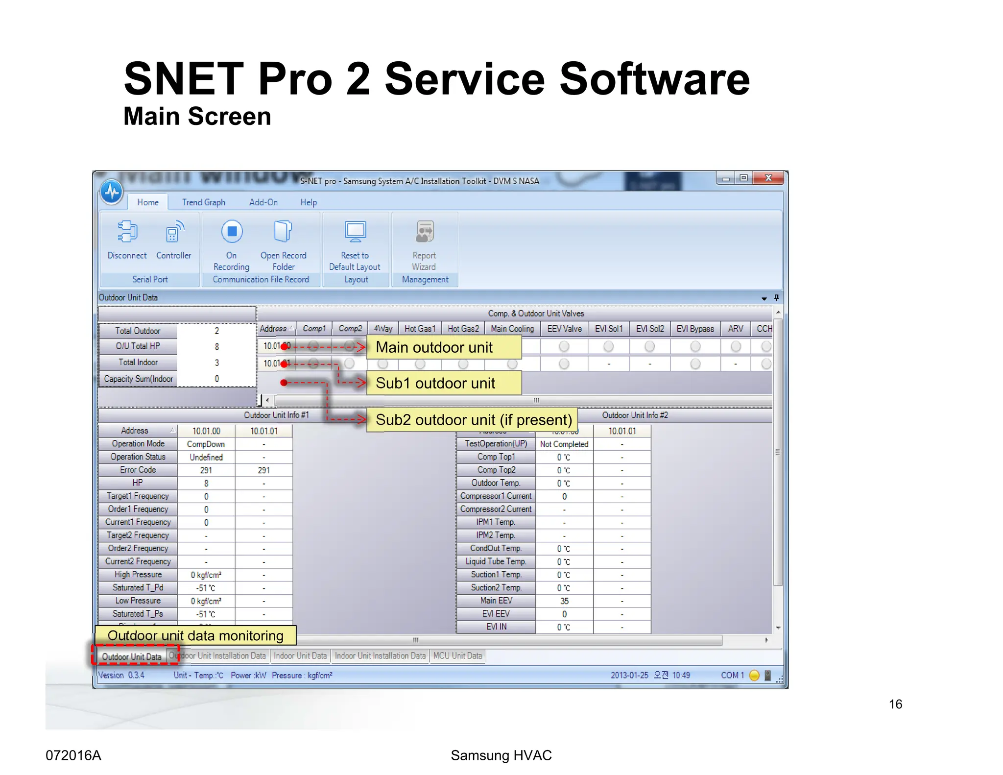 Snet+Pro+Service+Software_SNET+Pro+2+Instructions.pdf