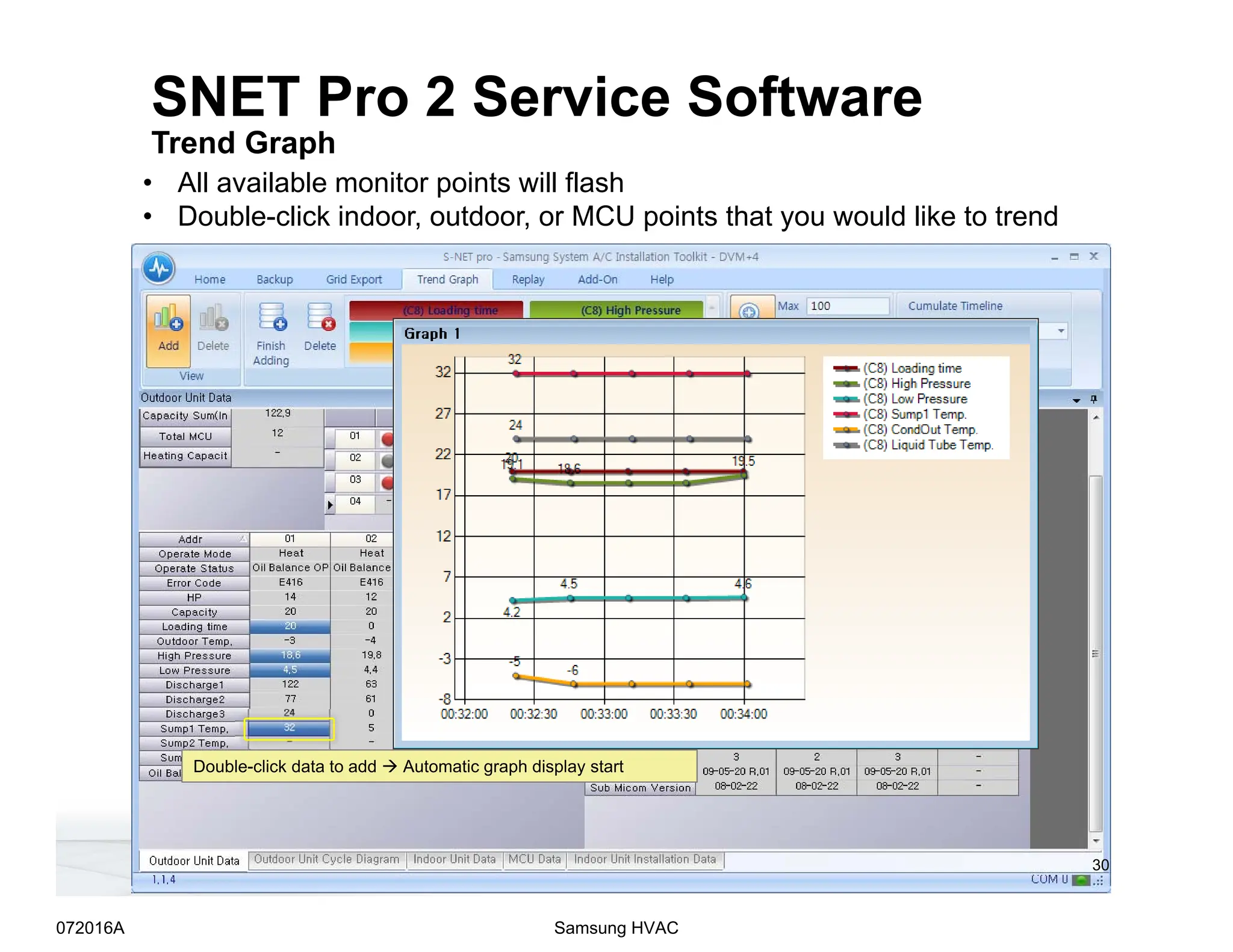 Snet+Pro+Service+Software_SNET+Pro+2+Instructions.pdf