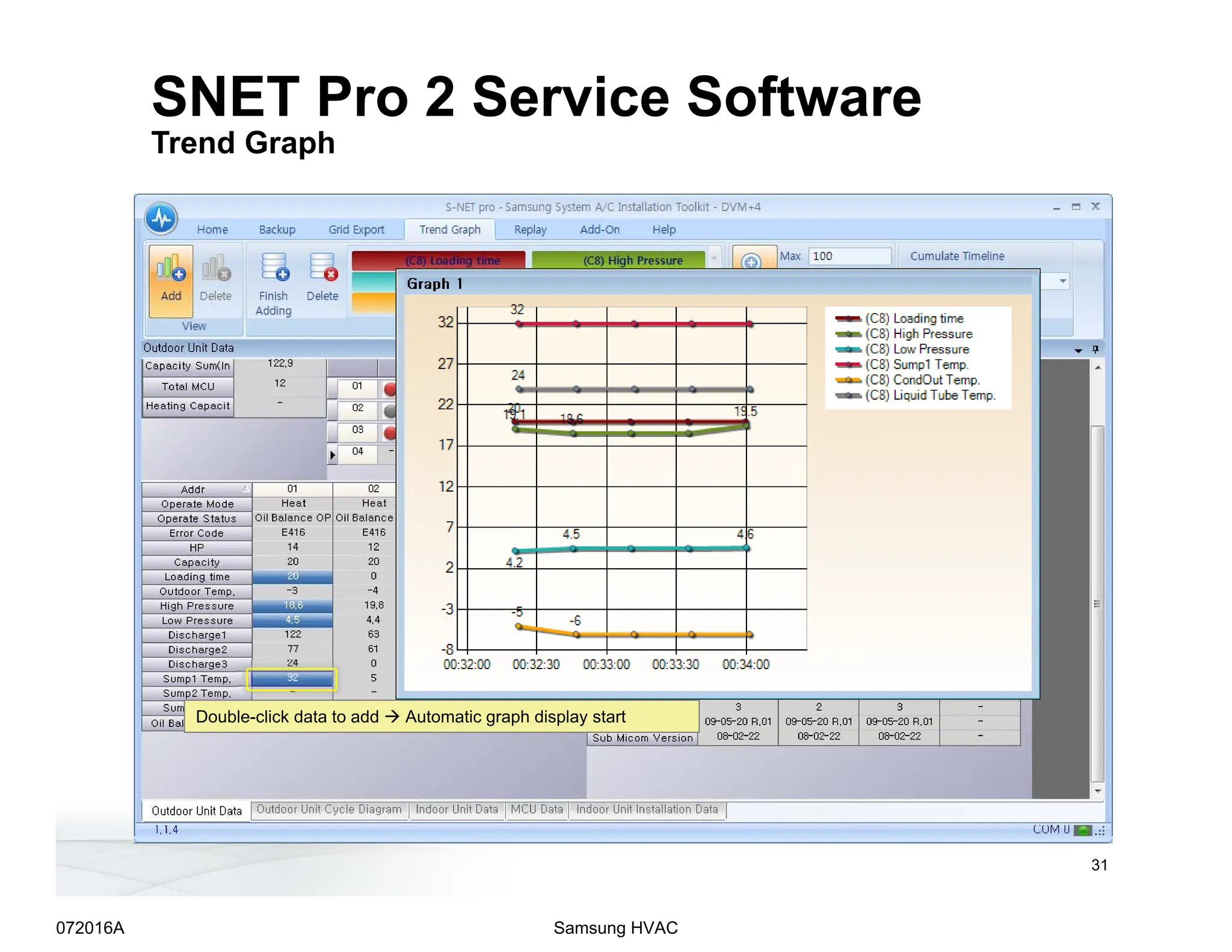 Snet+Pro+Service+Software_SNET+Pro+2+Instructions.pdf