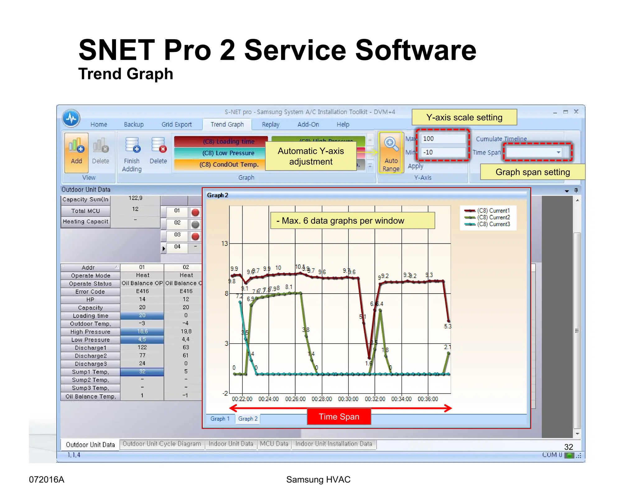 Snet+Pro+Service+Software_SNET+Pro+2+Instructions.pdf