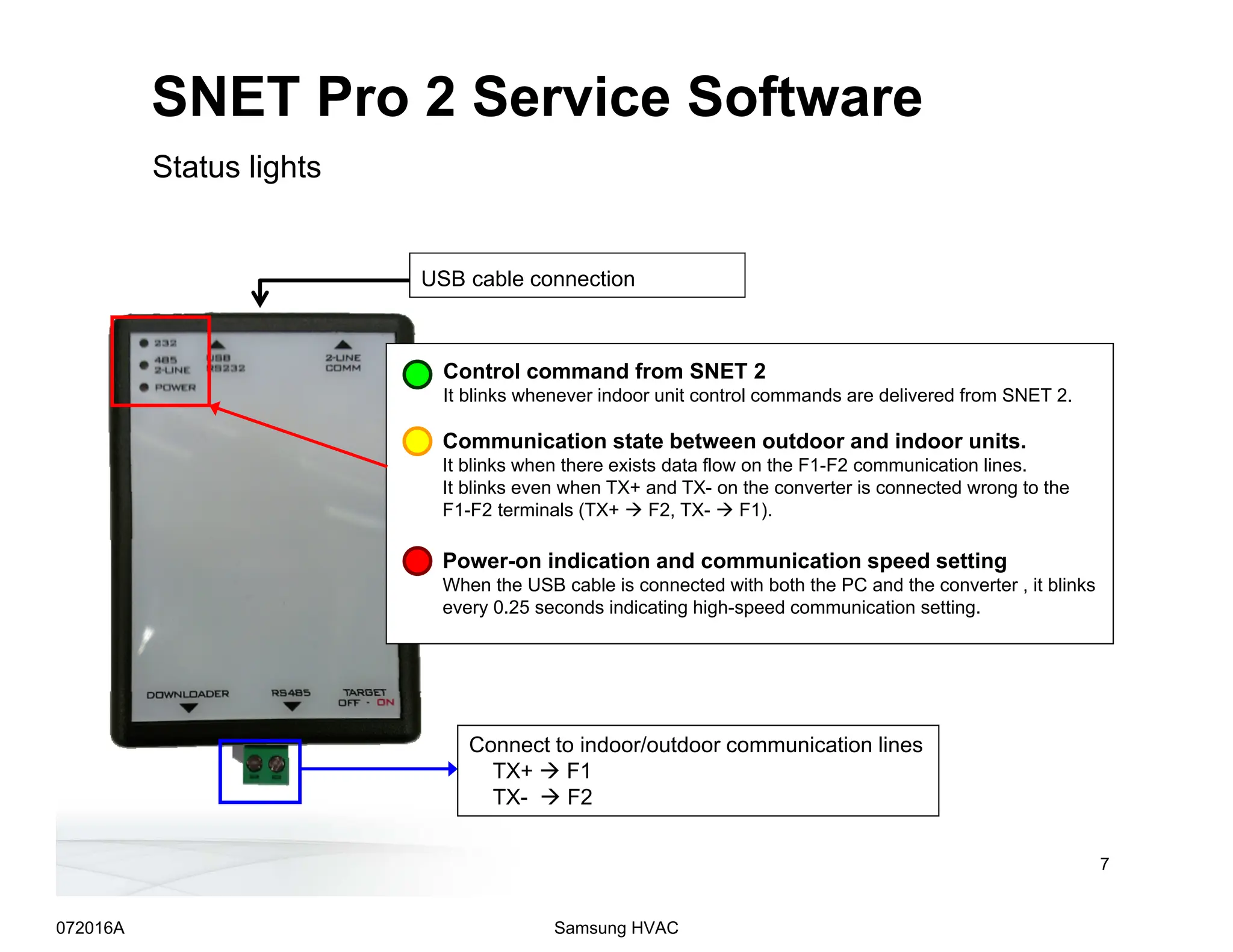 Snet+Pro+Service+Software_SNET+Pro+2+Instructions.pdf