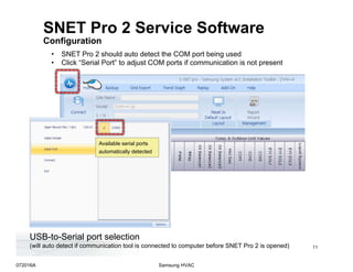 Snet+Pro+Service+Software_SNET+Pro+2+Instructions.pdf