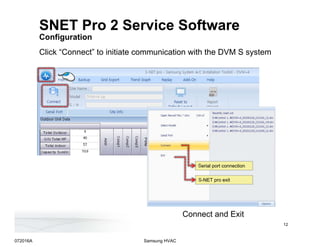 Snet+Pro+Service+Software_SNET+Pro+2+Instructions.pdf