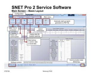 Snet+Pro+Service+Software_SNET+Pro+2+Instructions.pdf