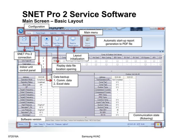 Snet+Pro+Service+Software_SNET+Pro+2+Instructions.pdf