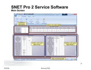 Snet+Pro+Service+Software_SNET+Pro+2+Instructions.pdf