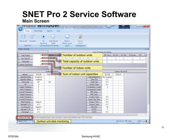 Snet+Pro+Service+Software_SNET+Pro+2+Instructions.pdf