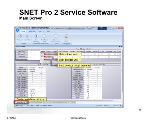 Snet+Pro+Service+Software_SNET+Pro+2+Instructions.pdf