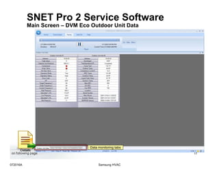 Snet+Pro+Service+Software_SNET+Pro+2+Instructions.pdf