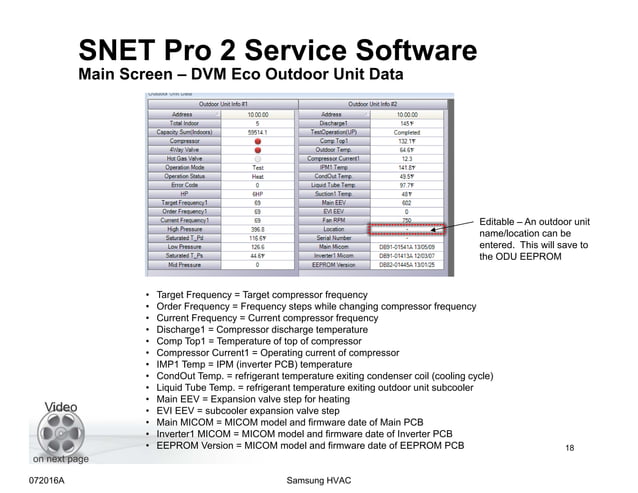 Snet+Pro+Service+Software_SNET+Pro+2+Instructions.pdf