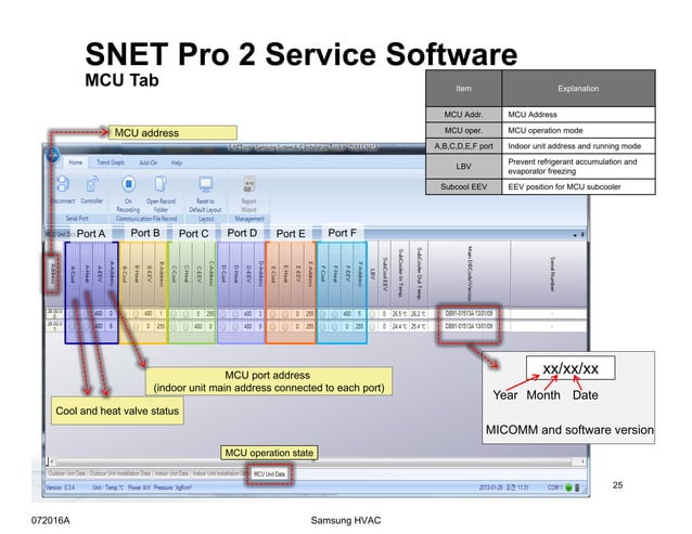 Snet+Pro+Service+Software_SNET+Pro+2+Instructions.pdf