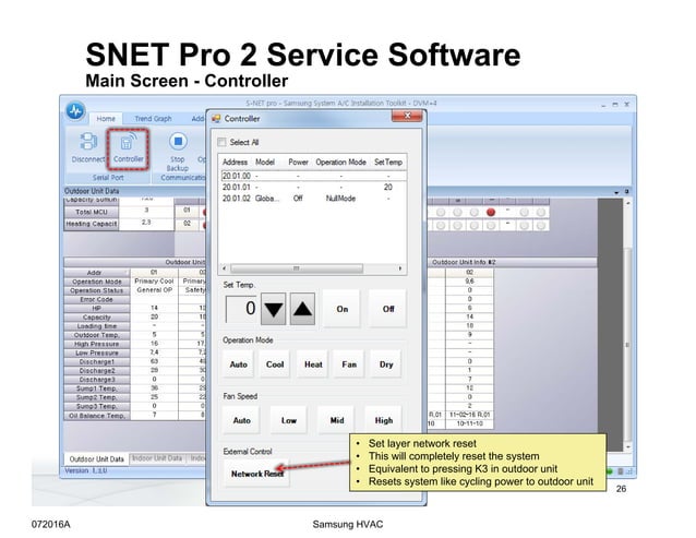 Snet+Pro+Service+Software_SNET+Pro+2+Instructions.pdf