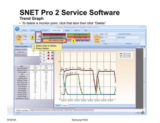 Snet+Pro+Service+Software_SNET+Pro+2+Instructions.pdf