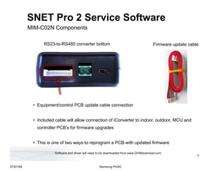 Snet+Pro+Service+Software_SNET+Pro+2+Instructions.pdf